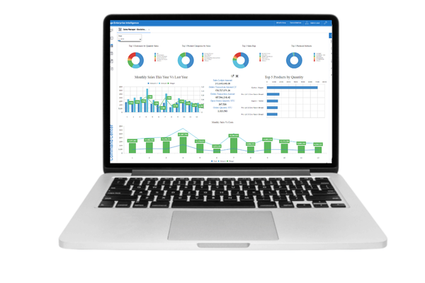 Sage X3 Partner | UK Platinum Partner | Sage X3 Services CPiO